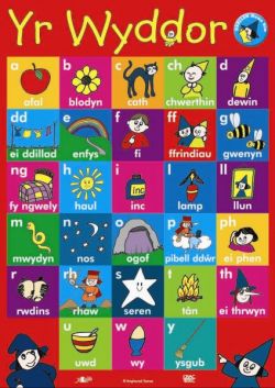 Poster Wyddor Rwdlan (Darllen Mewn Dim) – Awen Teifi